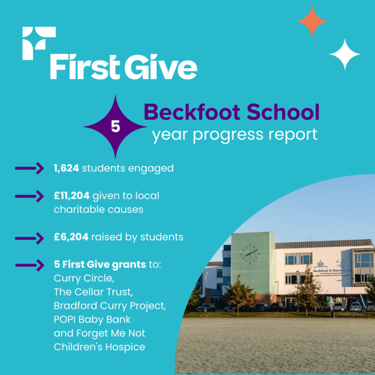 First Give – Beckfoot’s 5 Year Progress Report – Beckfoot School